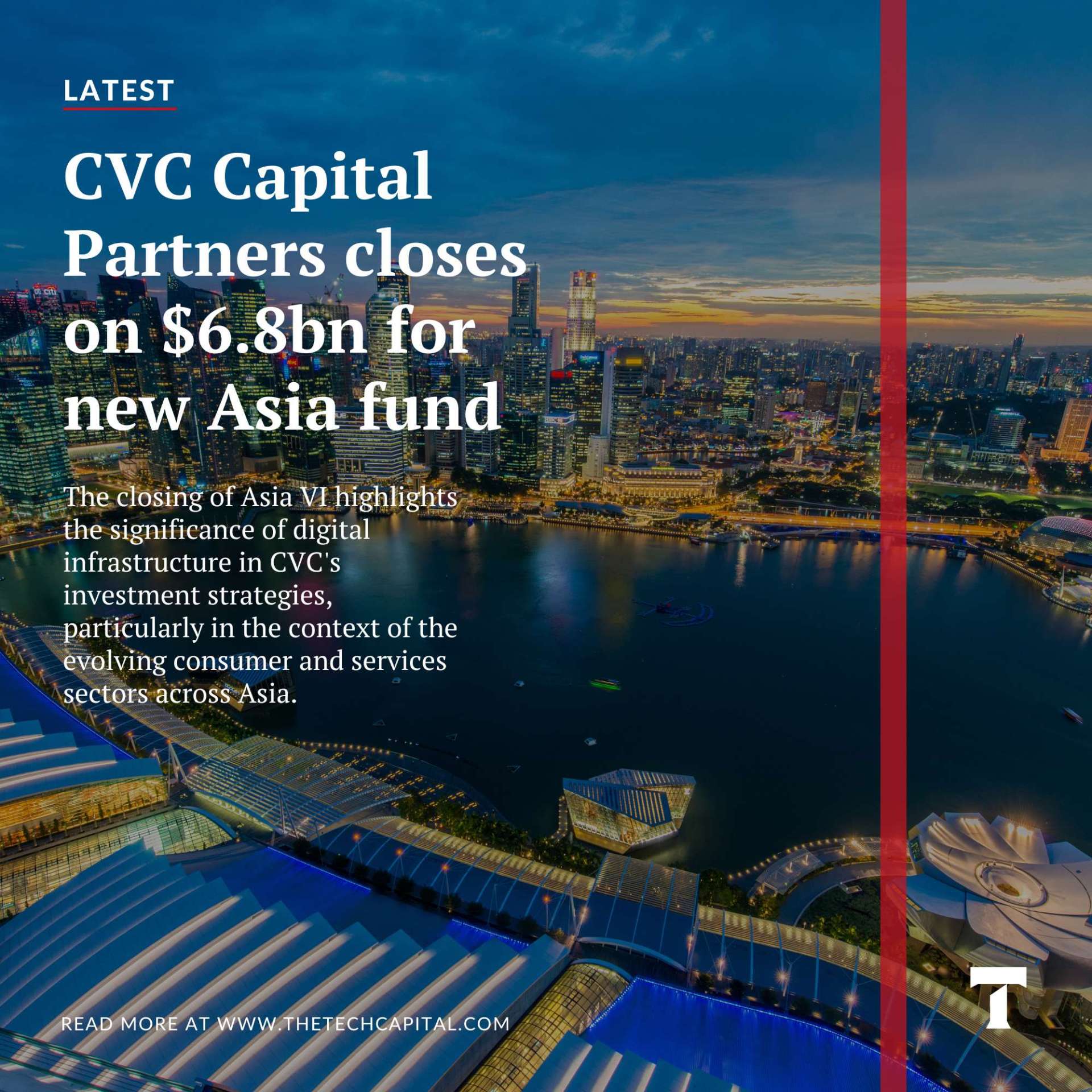 CVC Capital Partners closes on $6.8bn for new Asia fund - The Tech Capital