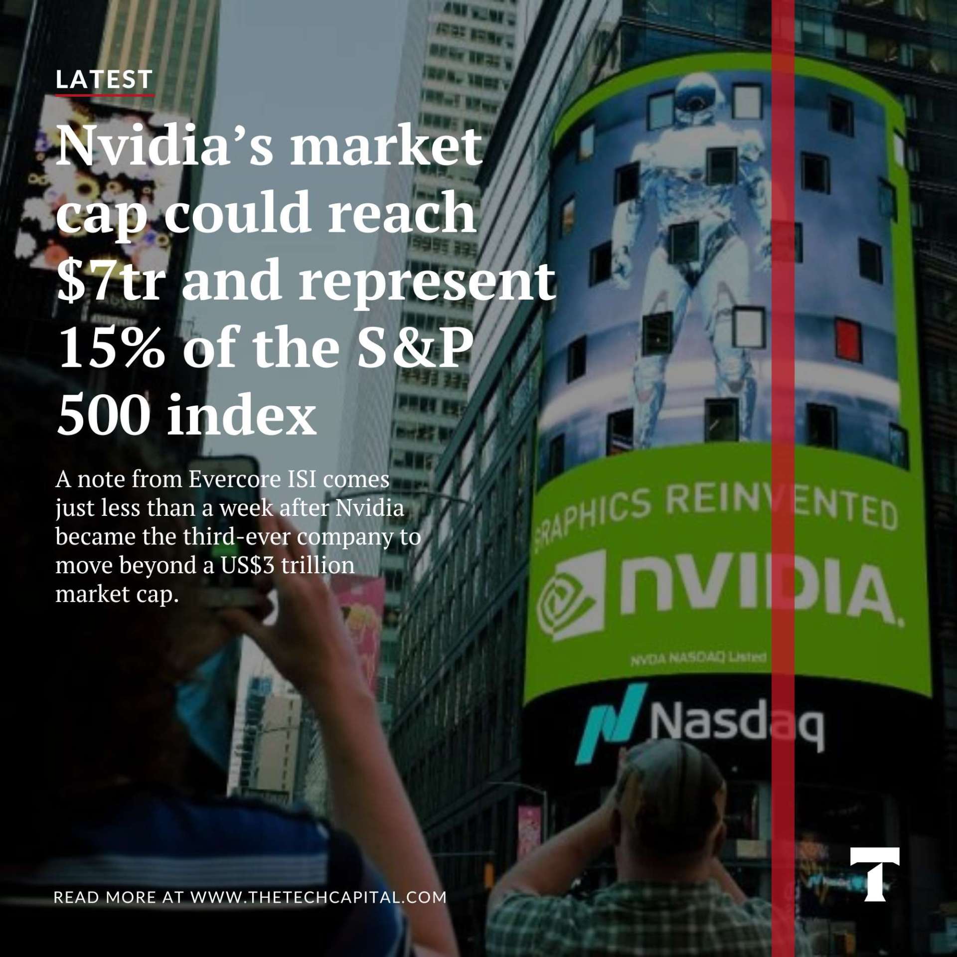 Nvidia’s market cap could reach $7tr and represent 15% of the S&P 500 ...