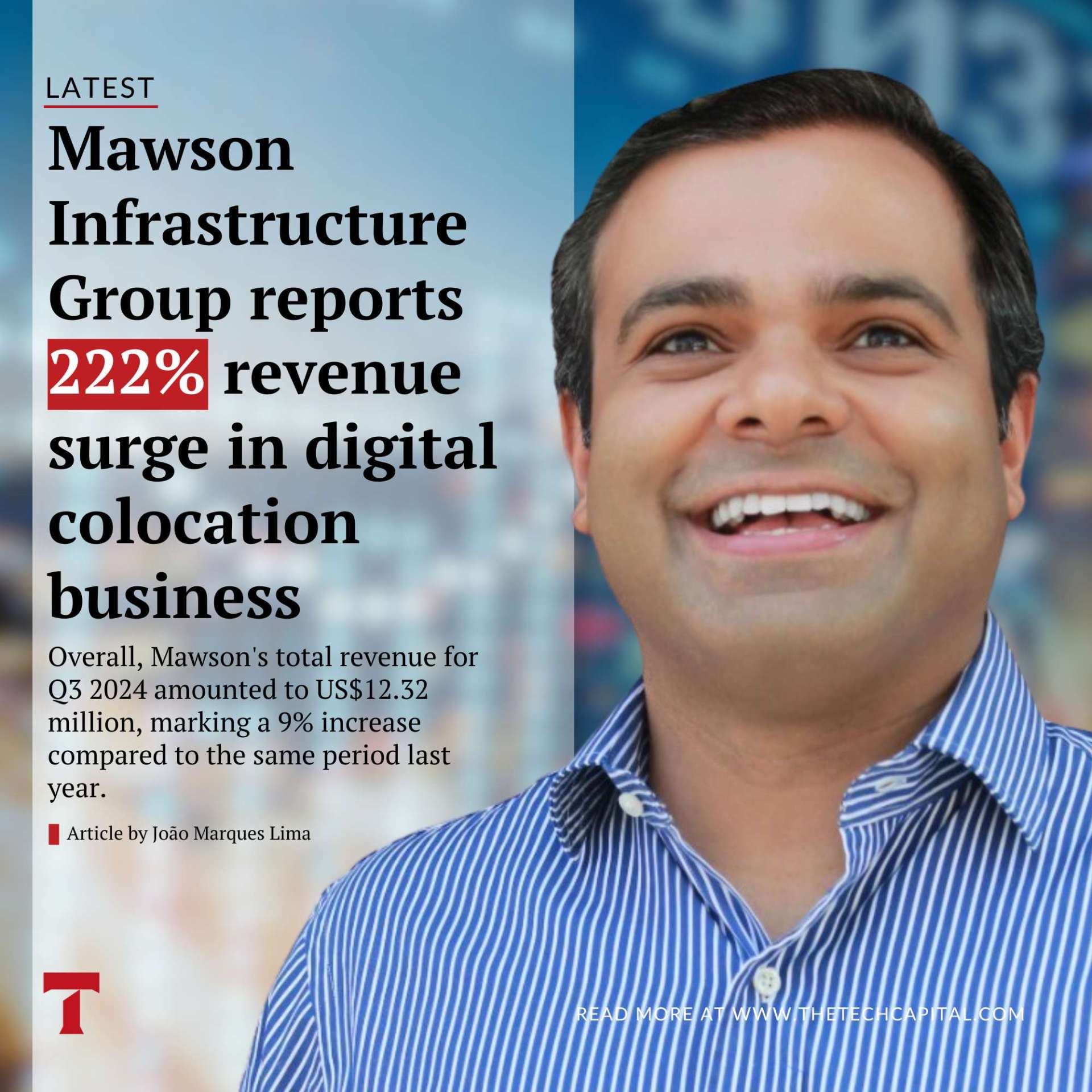Mawson Infrastructure Group reports 222% revenue surge in digital ...