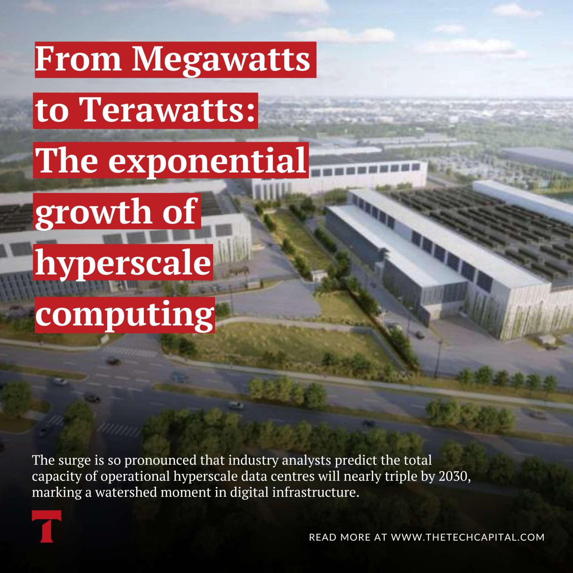 From Megawatts to Terawatts: The exponential growth of hyperscale ...