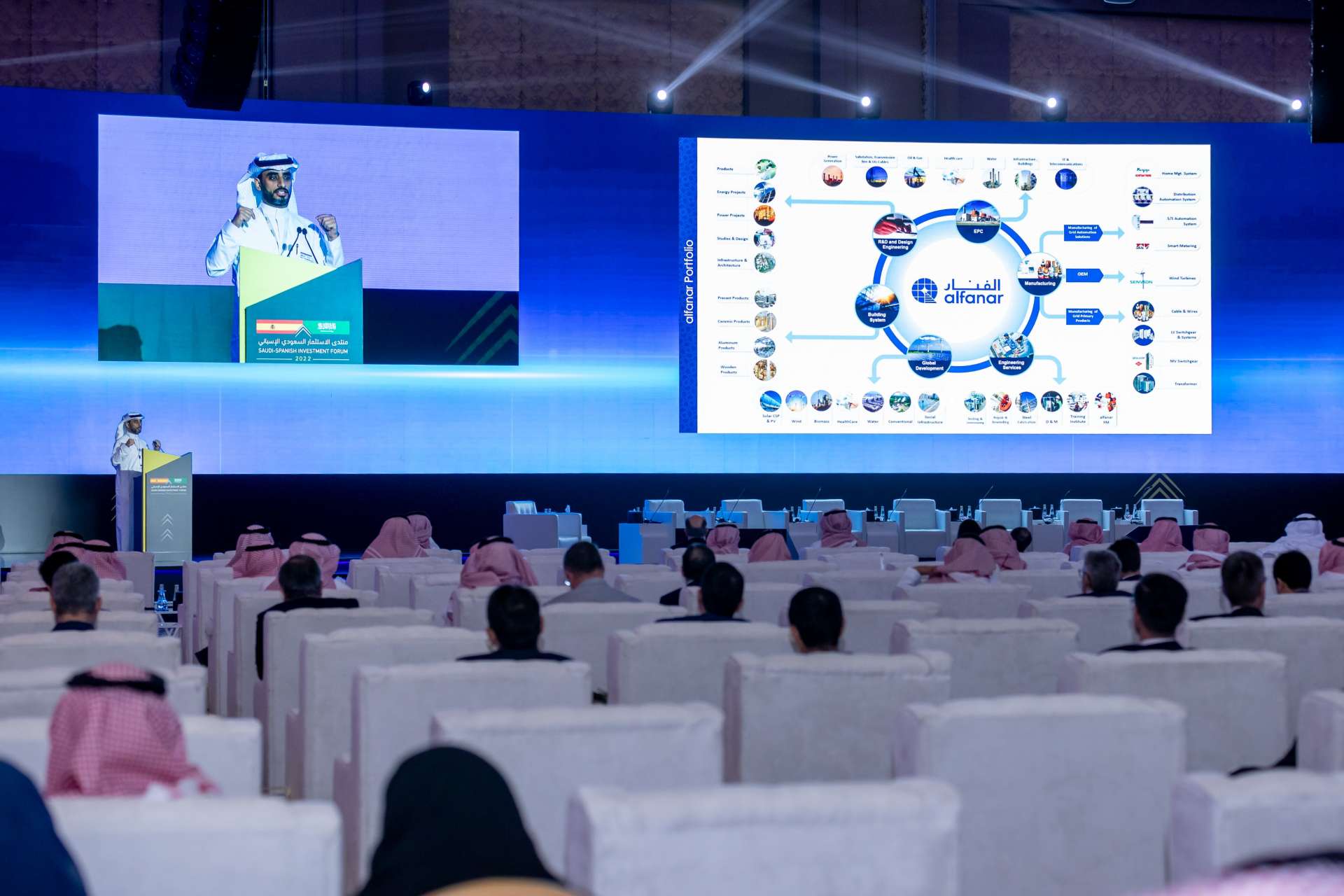 Saudi's Alfanar Global Development to invest $1.4bn in data centres ...