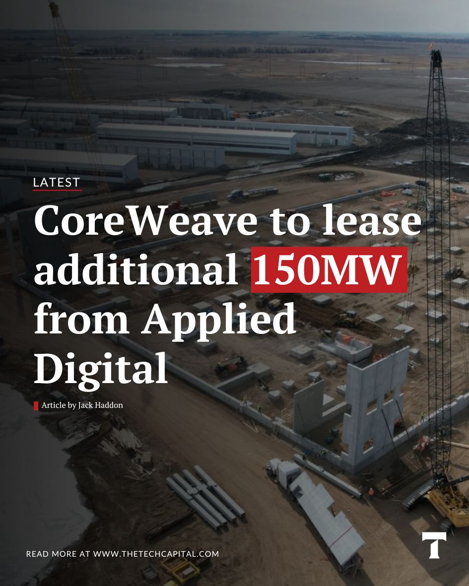 CoreWeave to lease additional 150MW from Applied Digital - The Tech Capital